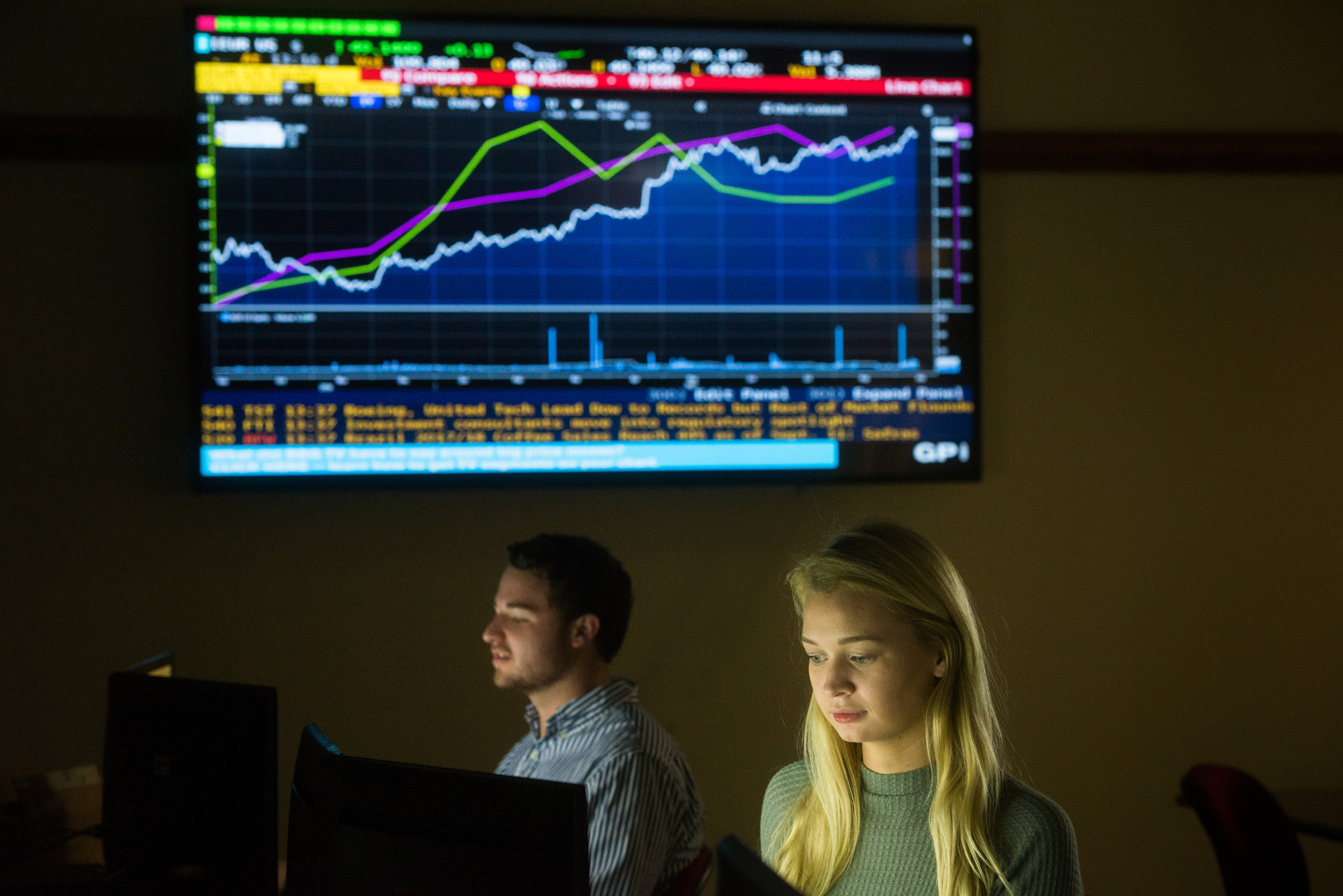 Financial Economics Major | University of Lynchburg